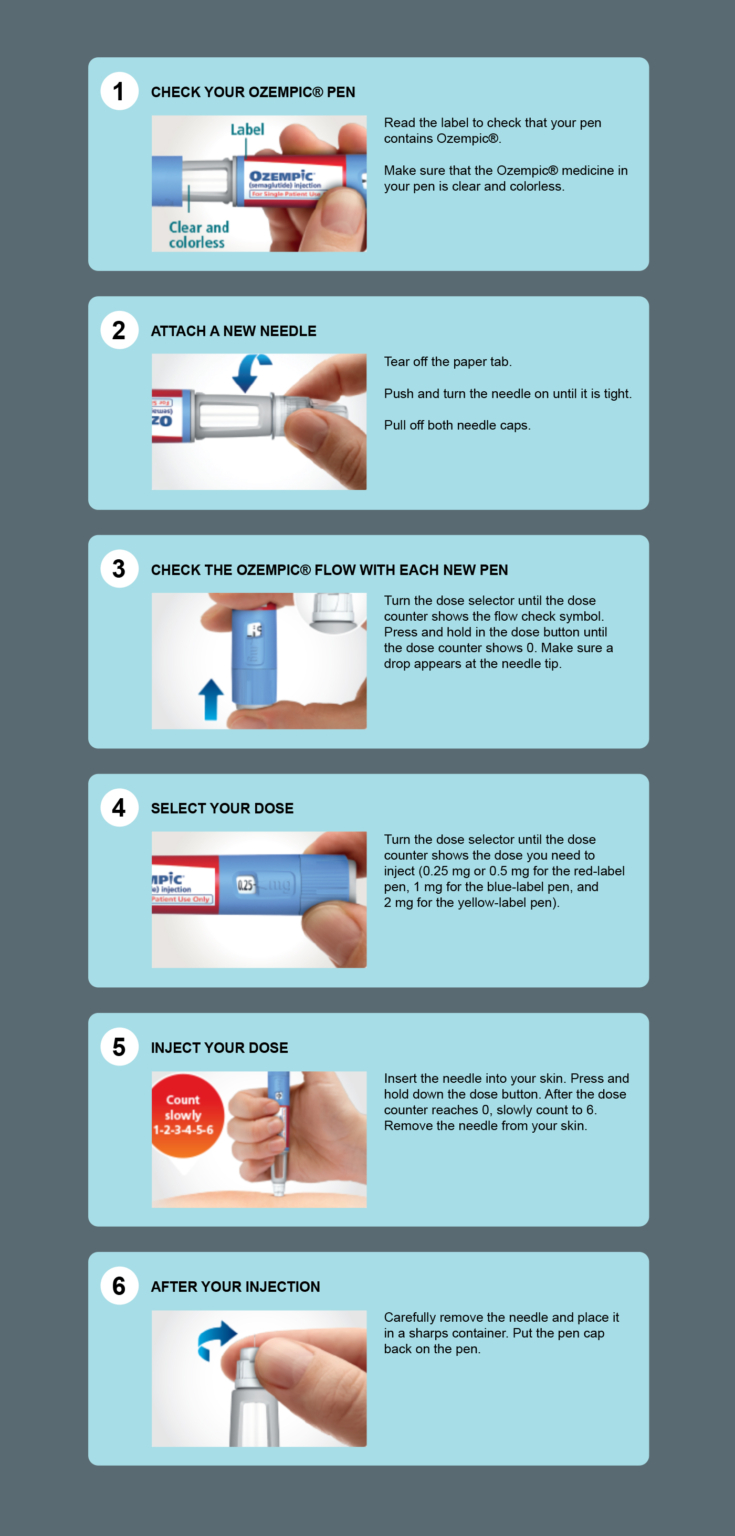 Our Providers – MultiMedRx