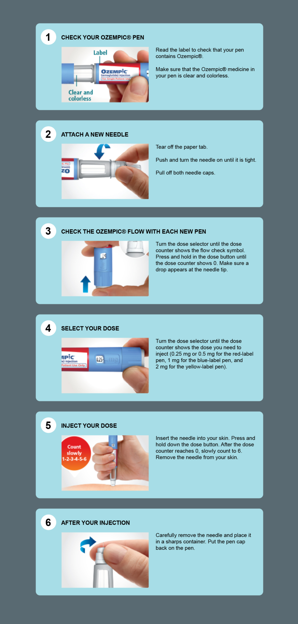 Get Started – MultiMedRx