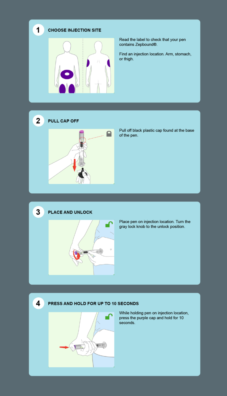 Get Started – MultiMedRx